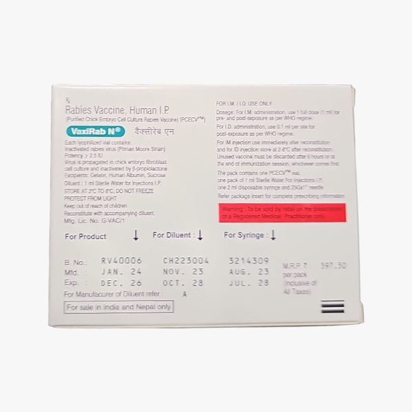 Vaxirab N Injection -Anti Rabies Vaccine - Find Price, Where to buy